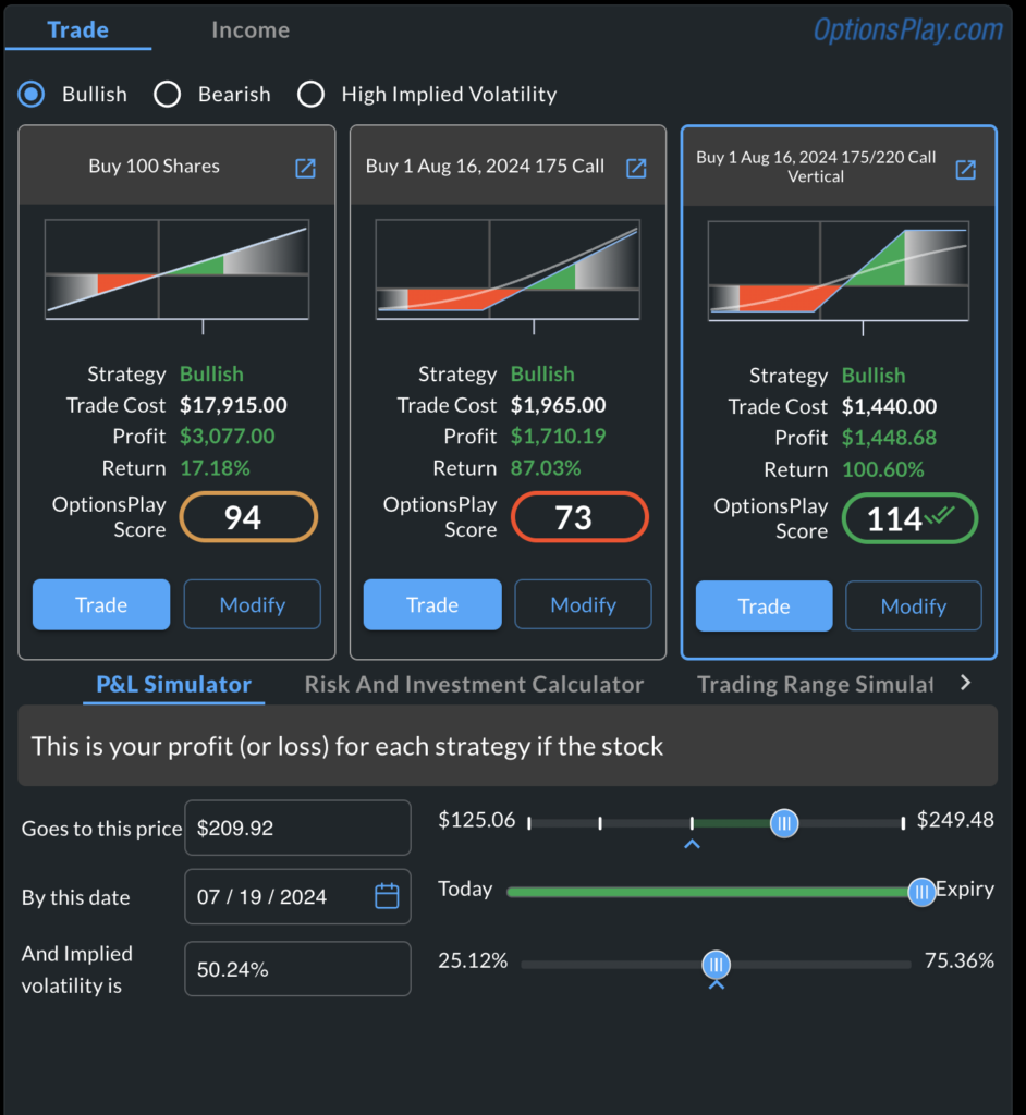 OptionsPlay | Stock & Options Trading Tool | eOption
