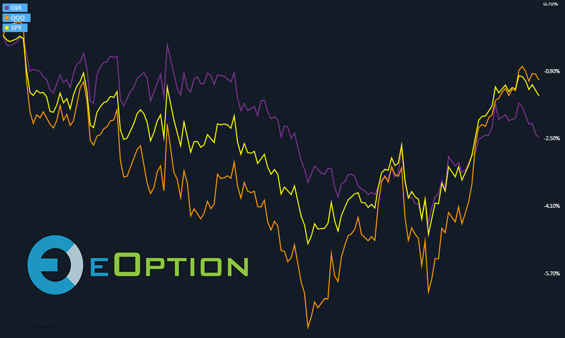 Top 20 options traded in August 2023 | eOption